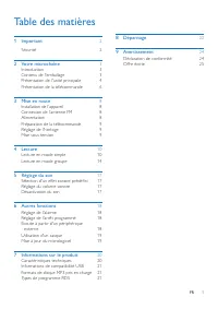 Philips BM50B/10 - Manuel d'utilisation - manuelsdutilisation.com